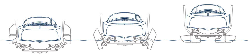 Sunstream FloatLift™ - Montana Boat Lifts